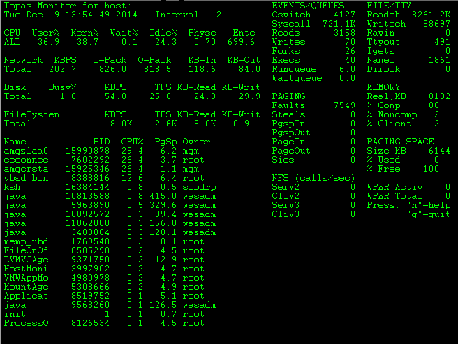 Solved: Why does process vbsd.bin utilize a lot of CPU res... - VOX